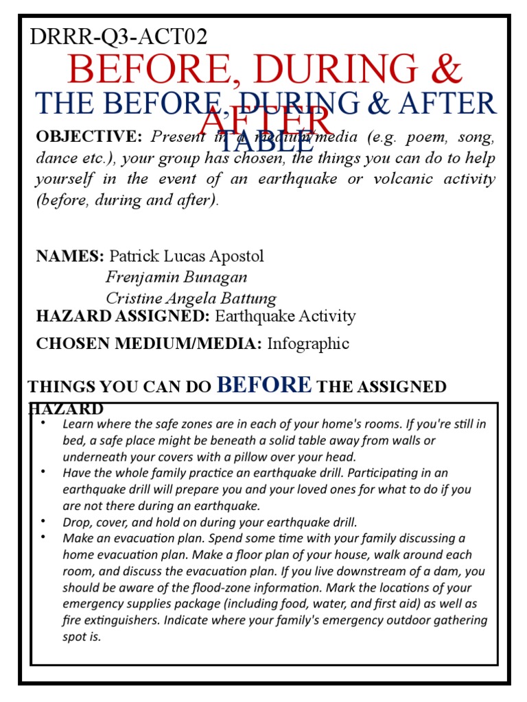 Tsunami Preparedness Guide | PDF | Earthquakes | Tsunami