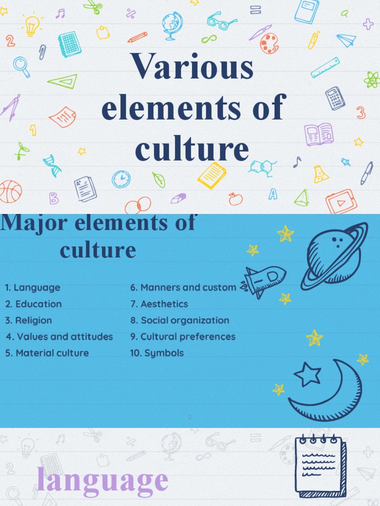 Various Elements of Culture | PDF | Brand | Advertising
