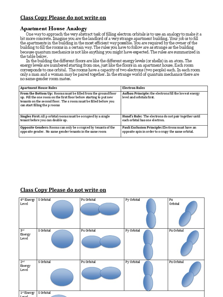Electron Configuration Activity Instructions | PDF | Young Adult
