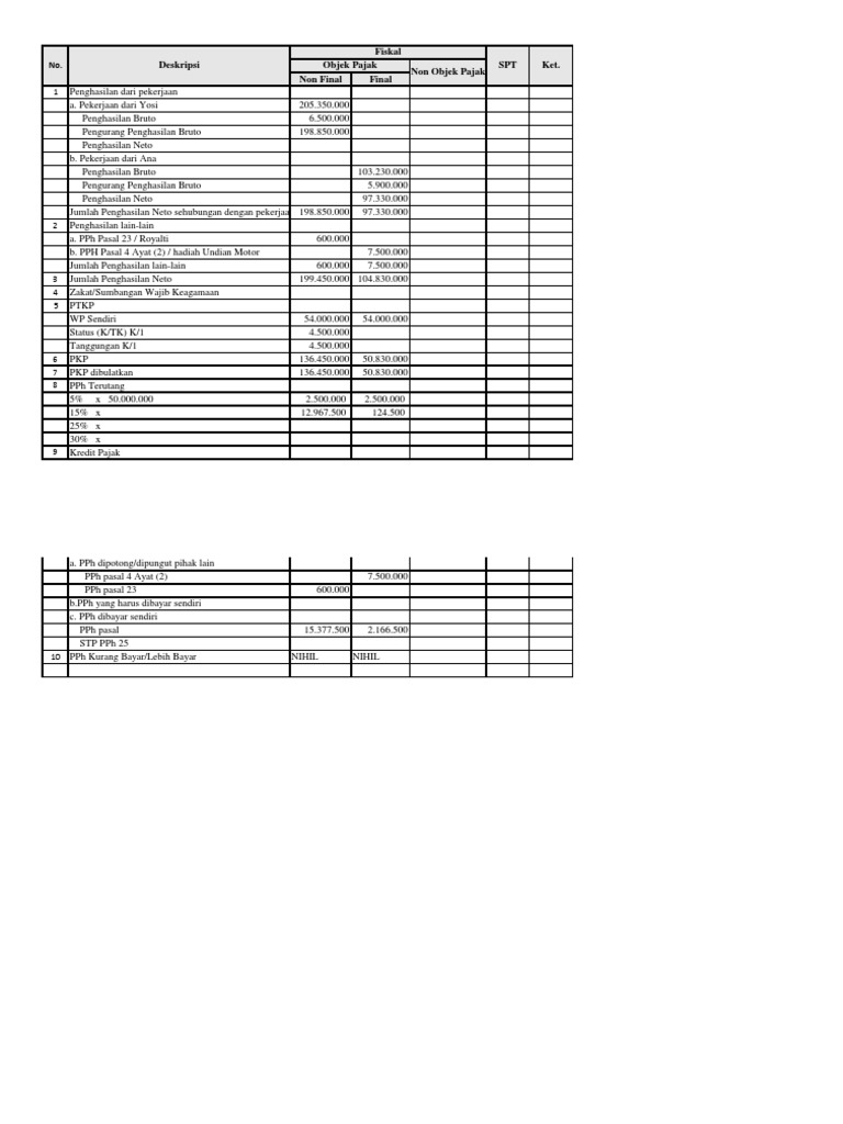 M. Hisyam Syakir - 086 - UTS PPH OP Dan Badan | PDF