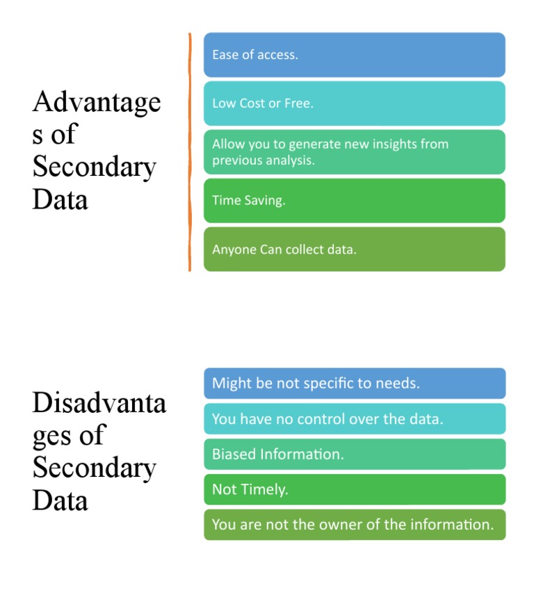 Advantages of Secondary Data | PDF