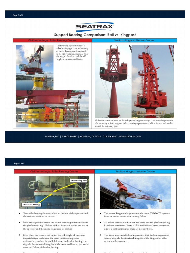 Old Technology: Roller Bearing Cranes Seatrax Kingpost Marine Cranes ...