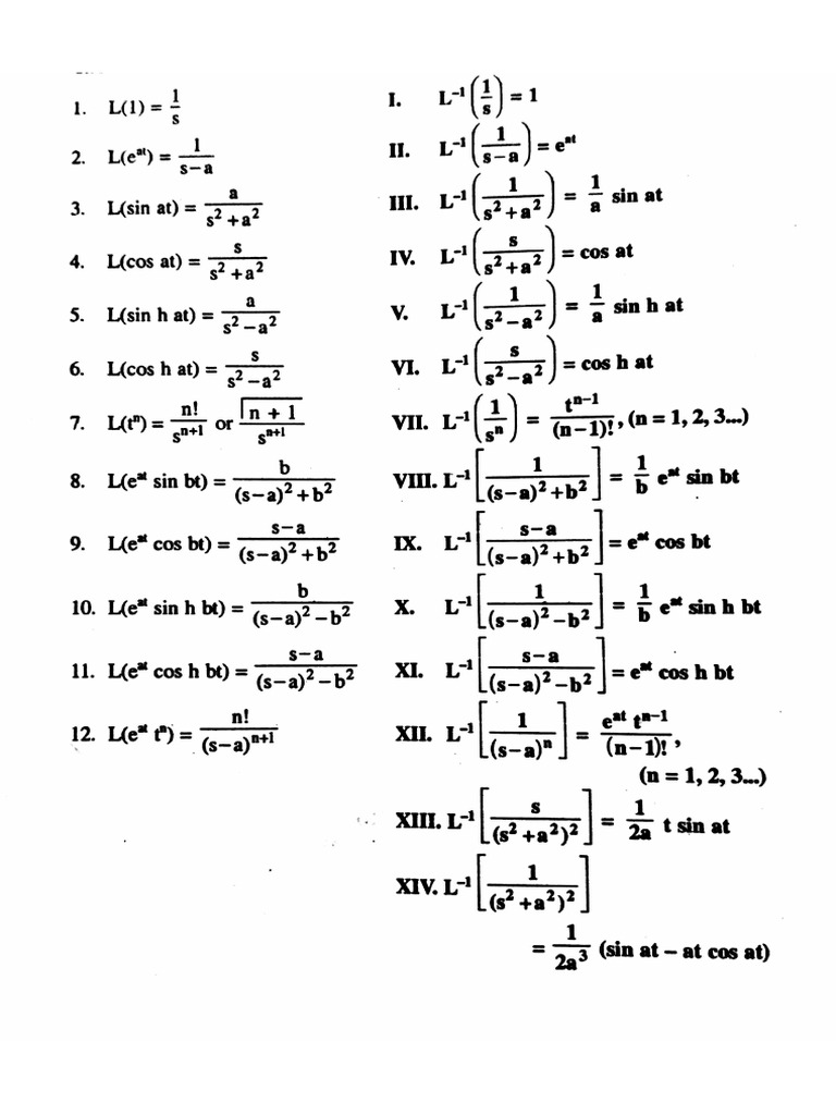Inverse Laplace Formula | PDF