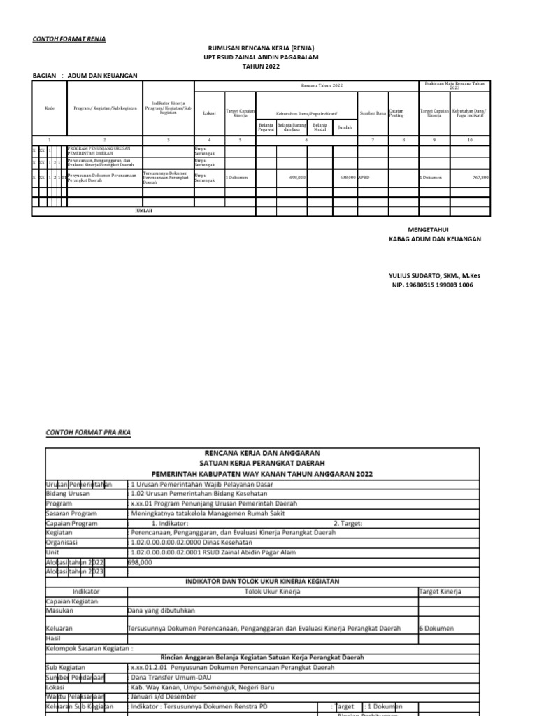 Format Renja Dan Pra Rka 2022 | PDF