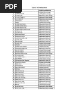 Daftar OOT Dan Prekursor | PDF