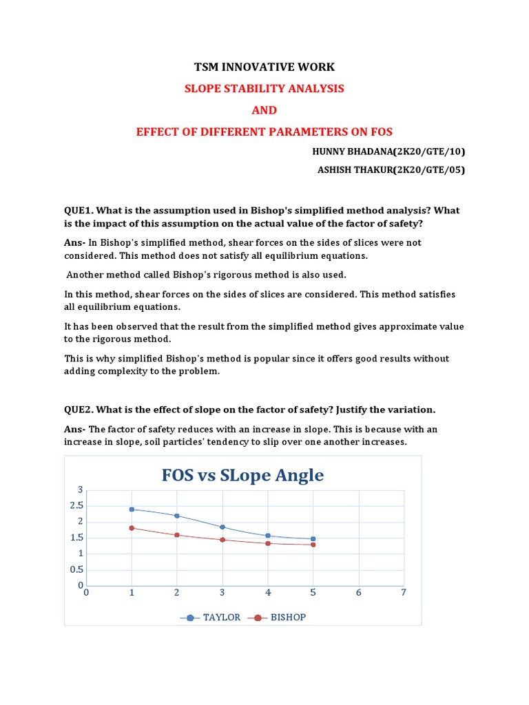 Fos Vs Slope Angle: Slope Stability Analysis and Effect of Different Parameters On Fos | PDF ...