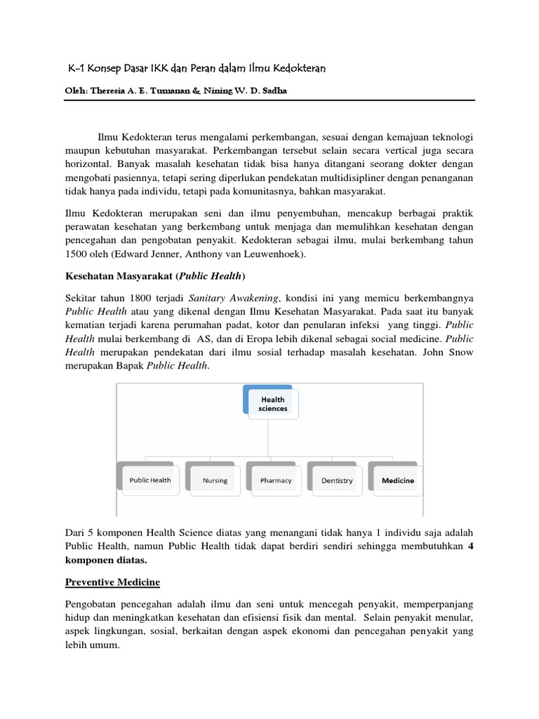 Tentir 1 - Konsep Dasar IKK Dan Peran Dalam Ilmu Kedokteran | PDF