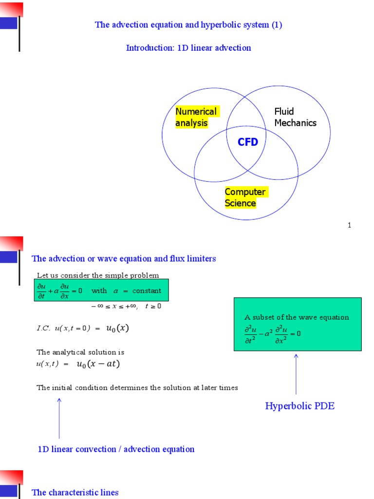 The Advection Equation And Hyperbolic System 1 Introduction 1d