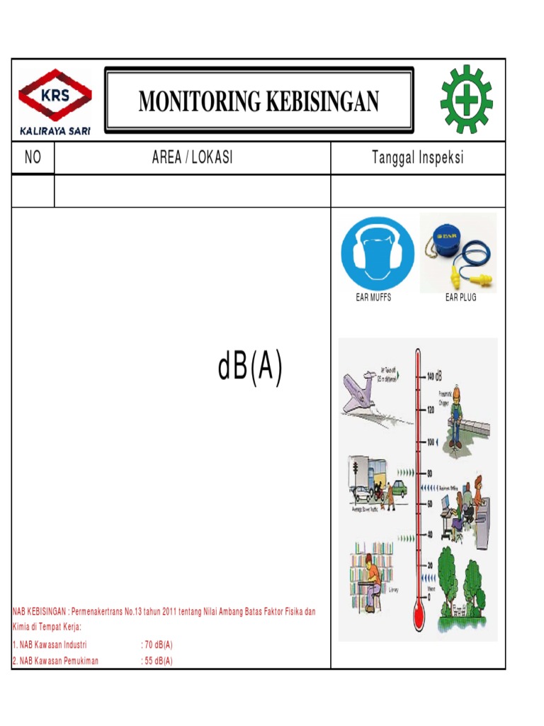 Judul: Laporan Inspeksi Kebisingan di Tempat Kerja dan Area Sekitarnya | PDF