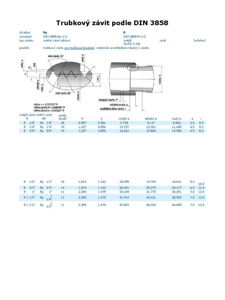 Trubkový Závit Podle DIN 3858 | PDF