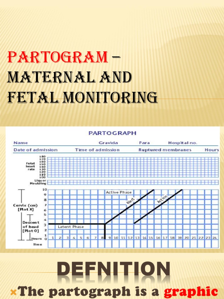 4 Partogram | PDF | Childbirth | Human Reproduction