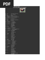 Gamefowl Conditioning Guide | PDF | Oat | Rooster