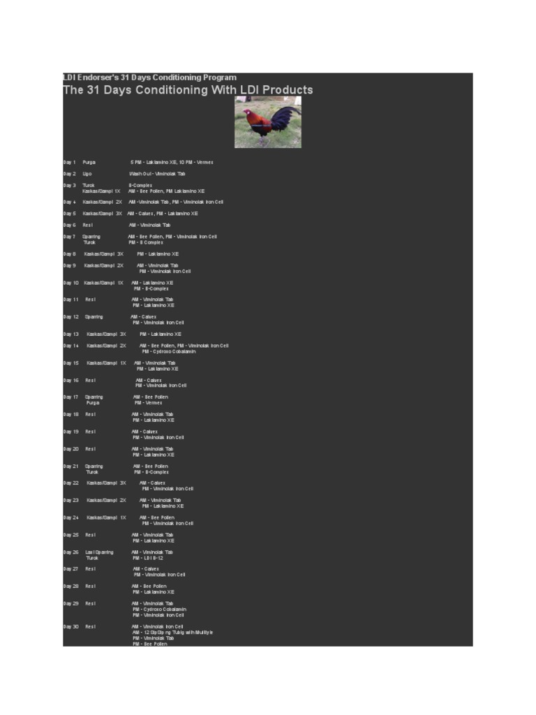 Conditioning Methods - LDI Endorser - Thunderbird Etc | PDF