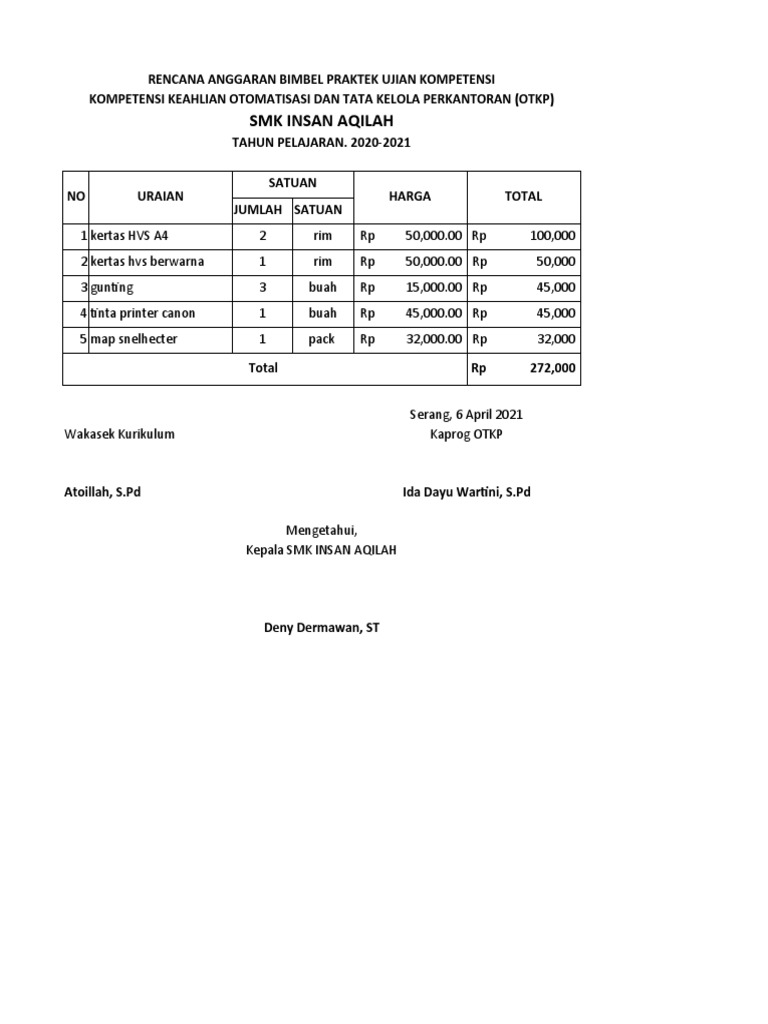 Rab Bimbel Otkp | PDF