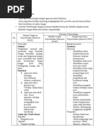 Sdki Resiko Infeksi | PDF