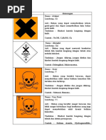 26 Simbol Bahan Kimia Beserta Arti Dan Contohnya - Toko Instrumentasi | PDF