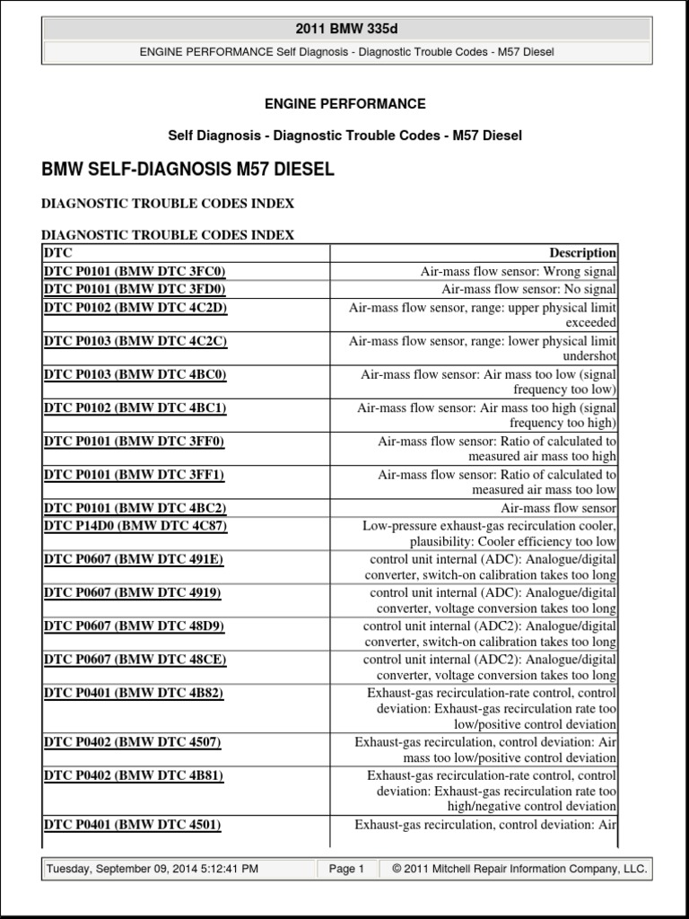 Self Diagnosis - Trouble Codes (M57) | PDF | Fuel Injection | Flow ...