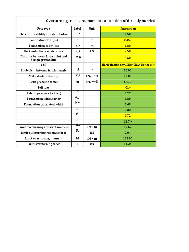 Overturning Moment Calculation for Poles | PDF | Silt | Clay