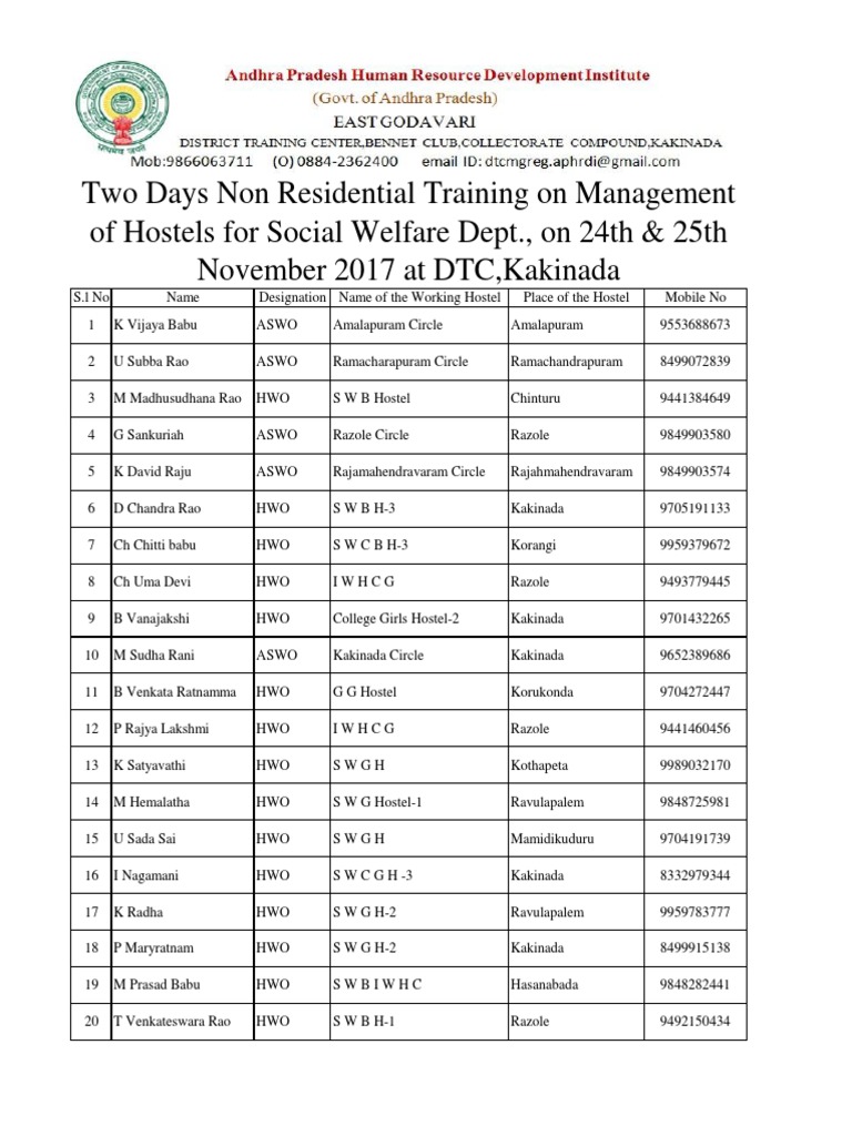 Social Welfare Dept | PDF | Cinema Of India | Works