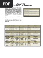 Pulp Alley FILLABLE CHARACTER CARDS - V2.1 | PDF