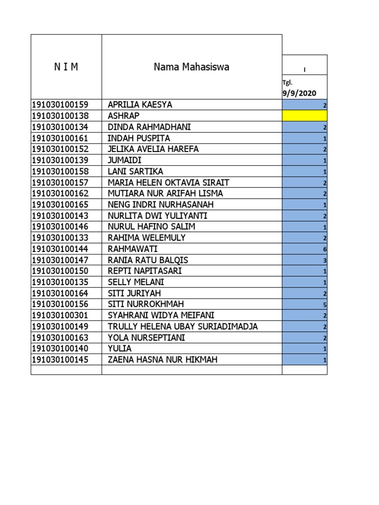 NIM Nama Mahasiswa: Pertemuan I TGL | PDF