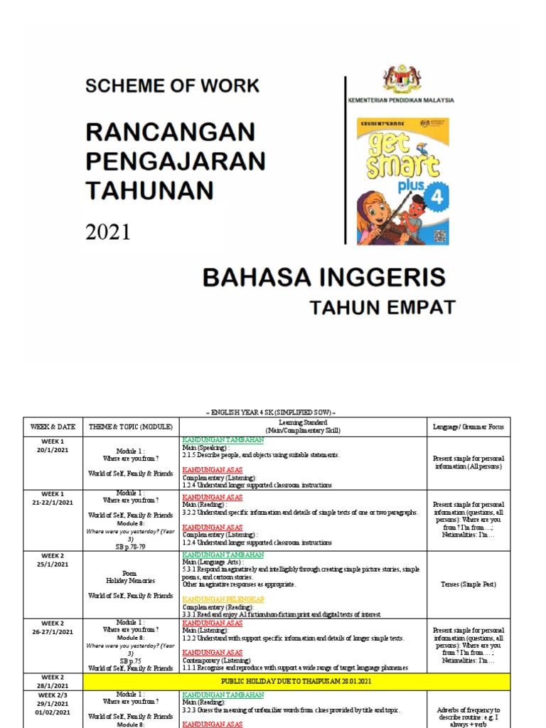 Simplified Scope and Sequence for Year 4 English Lessons in Malaysia ...