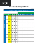 Tabela para Calculo de Dimencionamento de Leitos, Eletrocalhas e Eletrodutos | PDF