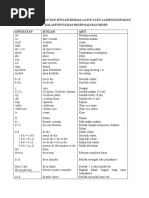 Daftar Singkatan Dalam Resep | PDF