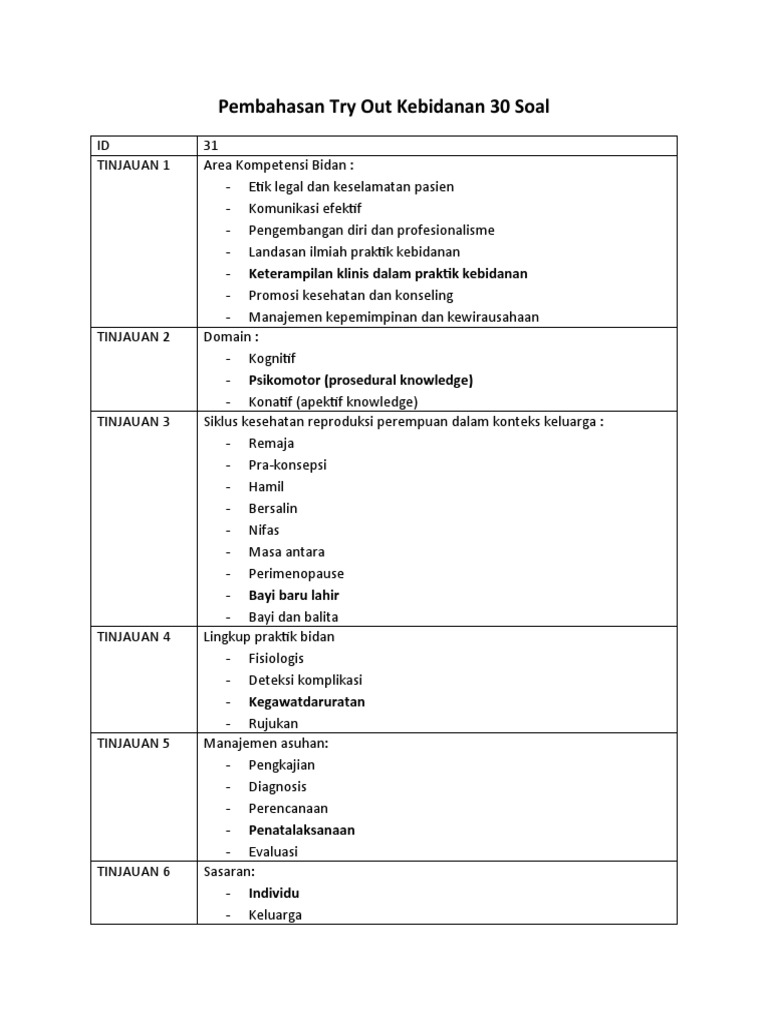 Pembahasan Try Out Kebidanan 30 Soal (04042021) | PDF | Kesehatan Holistik