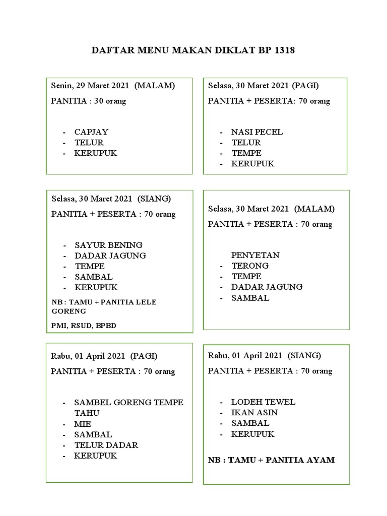 Daftar Menu Makan Diklat BP 1318 | PDF