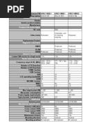 AIR 6472 B77GB77M Oct16-2023 | PDF | Electrical Engineering | Broadcast ...