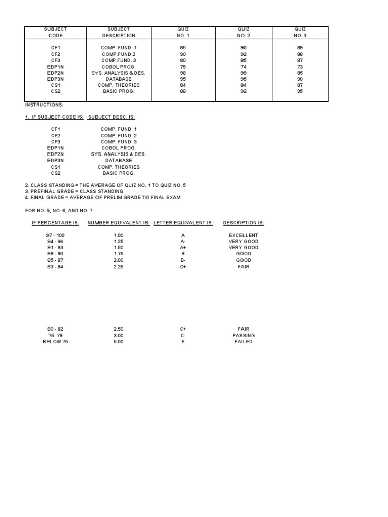 Jane Villanueva - EXER 6 | PDF