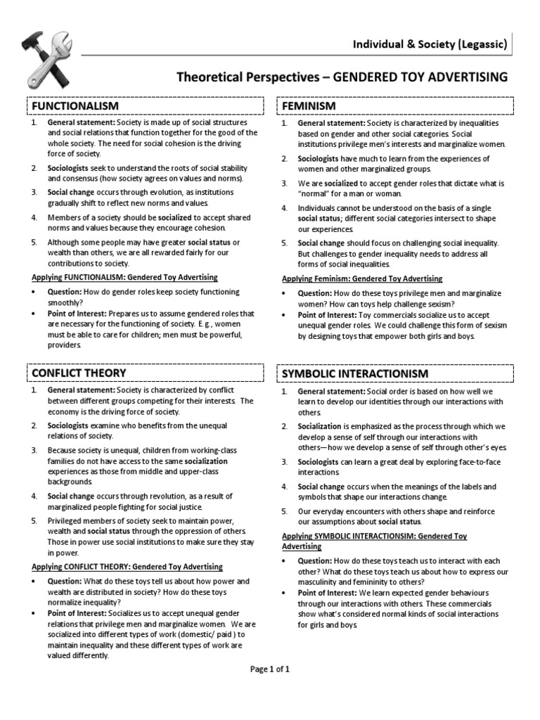 Theoretical Perspectives Example | PDF | Socialization | Gender