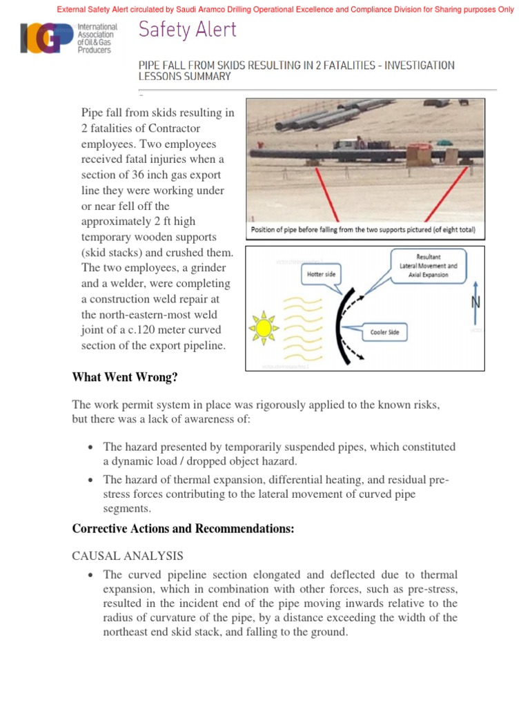External Alert 12-16 IOGP Pipe Fall From Skids Resulting in 2 ...