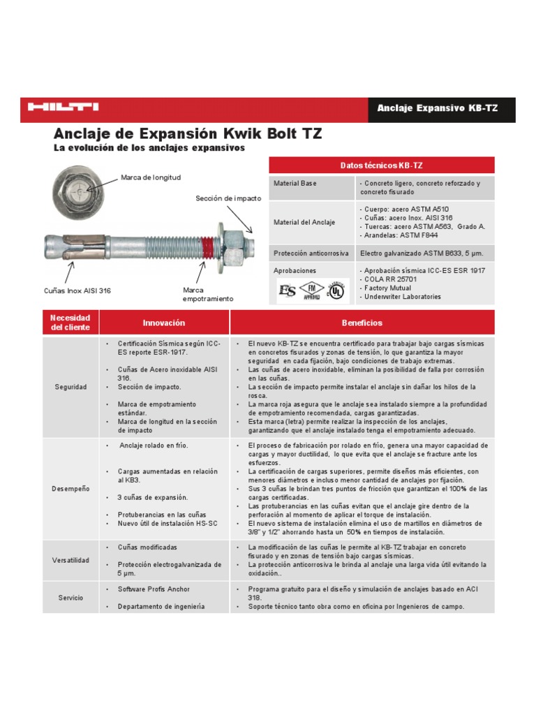 Argue Card KB-TZ | PDF | Acero | Science