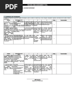 SBM Tool and Sample MOVs | PDF | Learning | Curriculum