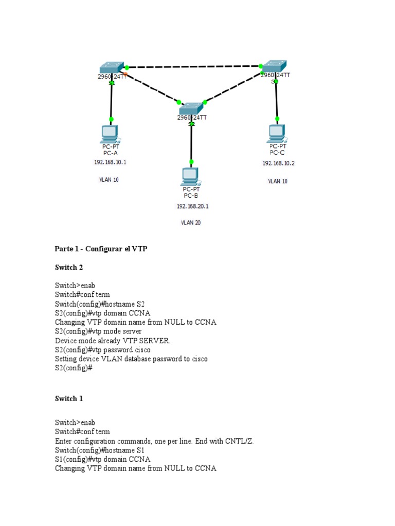 Configuración de VTP, DTP y VLAN Extendidas | PDF | Network ... Configuración de VTP, DTP y VLAN Extendidas | PDF | Network ...