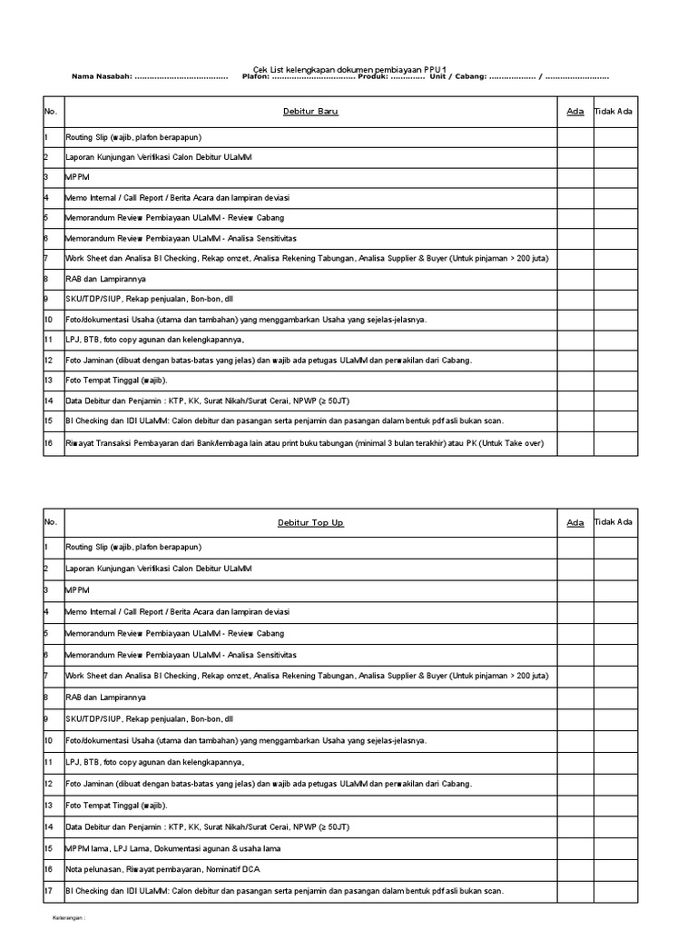 Ceklist Kelengkapan Dokumen Pembiayaan - New | PDF