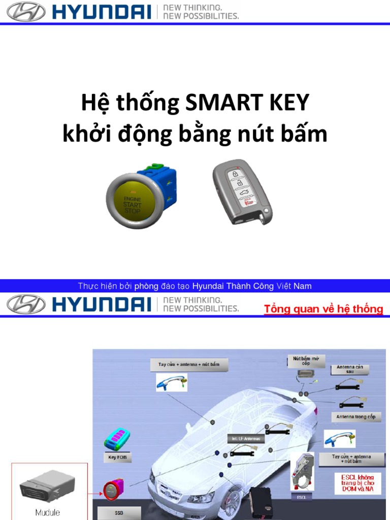 SMK - Smart Key - HuynDai | PDF