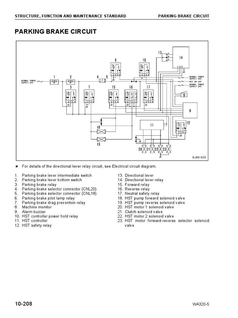 Structure, Function and Maintenance Standard Parking Brake Circuit ...