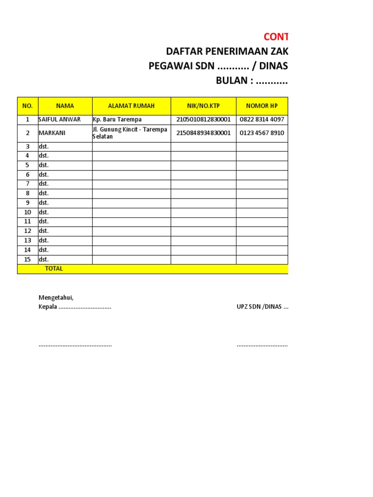 Format Amprah Zakat | PDF