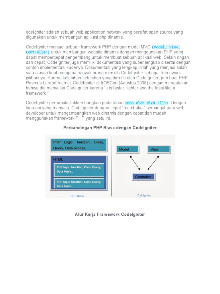 CodeIgniter Adalah Sebuah Web Application Network Yang Bersifat Open Source Yang Digunakan Untuk ...