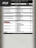 Aydan's CoD Classes - Modern Warfare | PDF | Shotgun | Gun Barrel