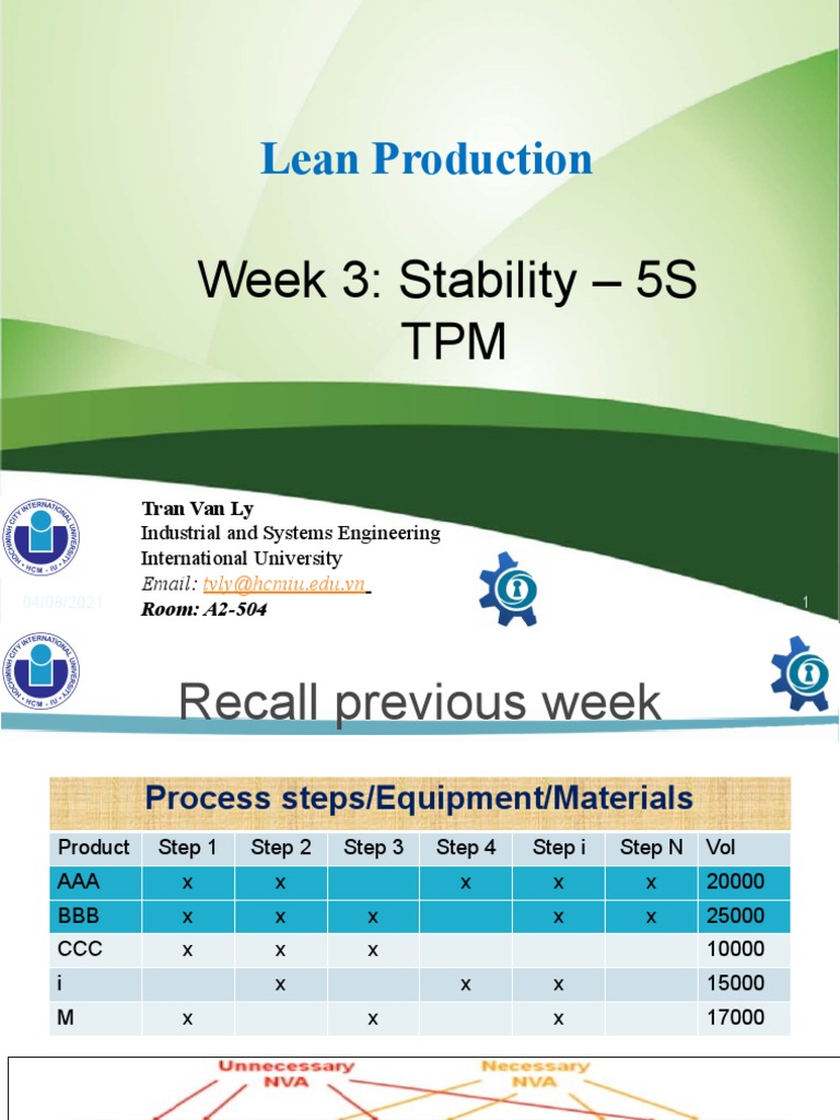 Week 3 Stability 5S TPM | PDF | Inventory | Reliability Engineering