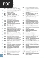 2011 Nec Code Reference: 300.5 Underground Installations | PDF | Electrical Wiring | Electricity