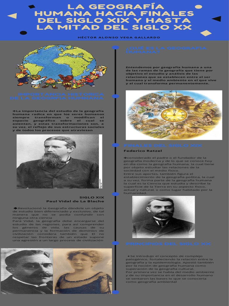 Geografia Humana | PDF | Geografía | Science