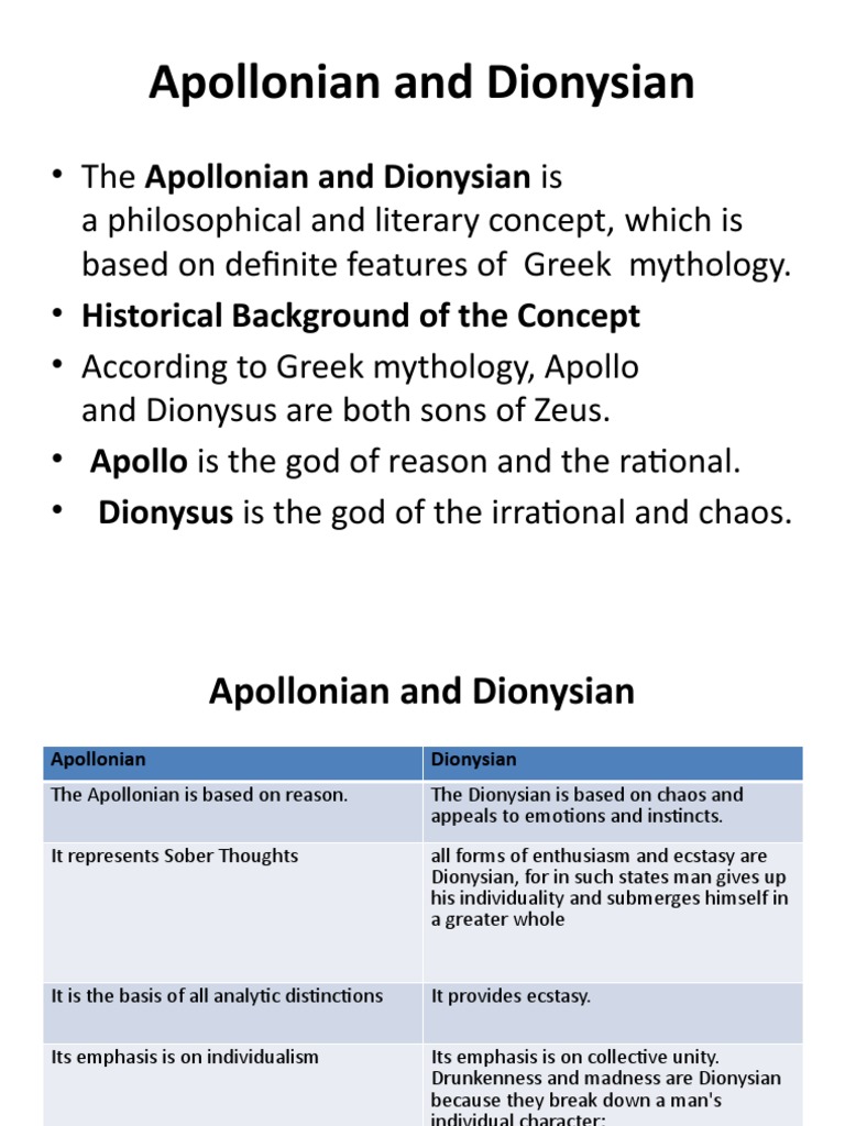 Dierence Between Apollonian and Dionysian | PDF | Science ...