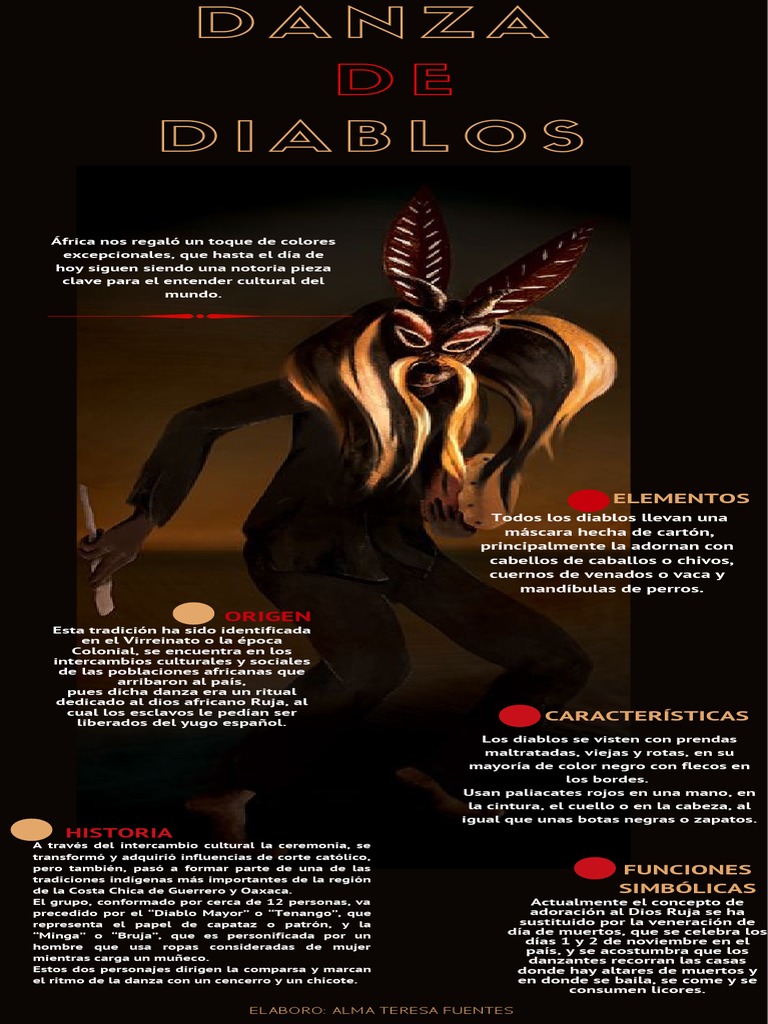 Danza de los Diablos y su Origen | PDF | Bailes | África