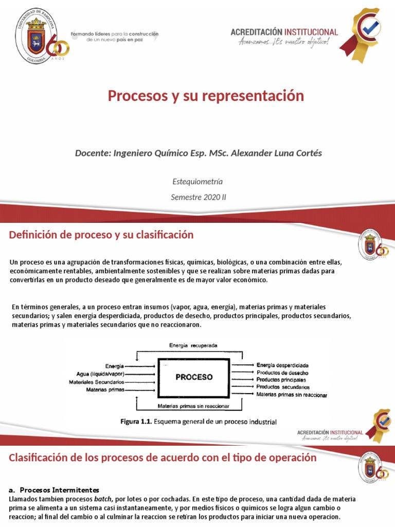 Clase 2 Procesos y Su Representación + Fundamentos | PDF | Densidad | Volumen