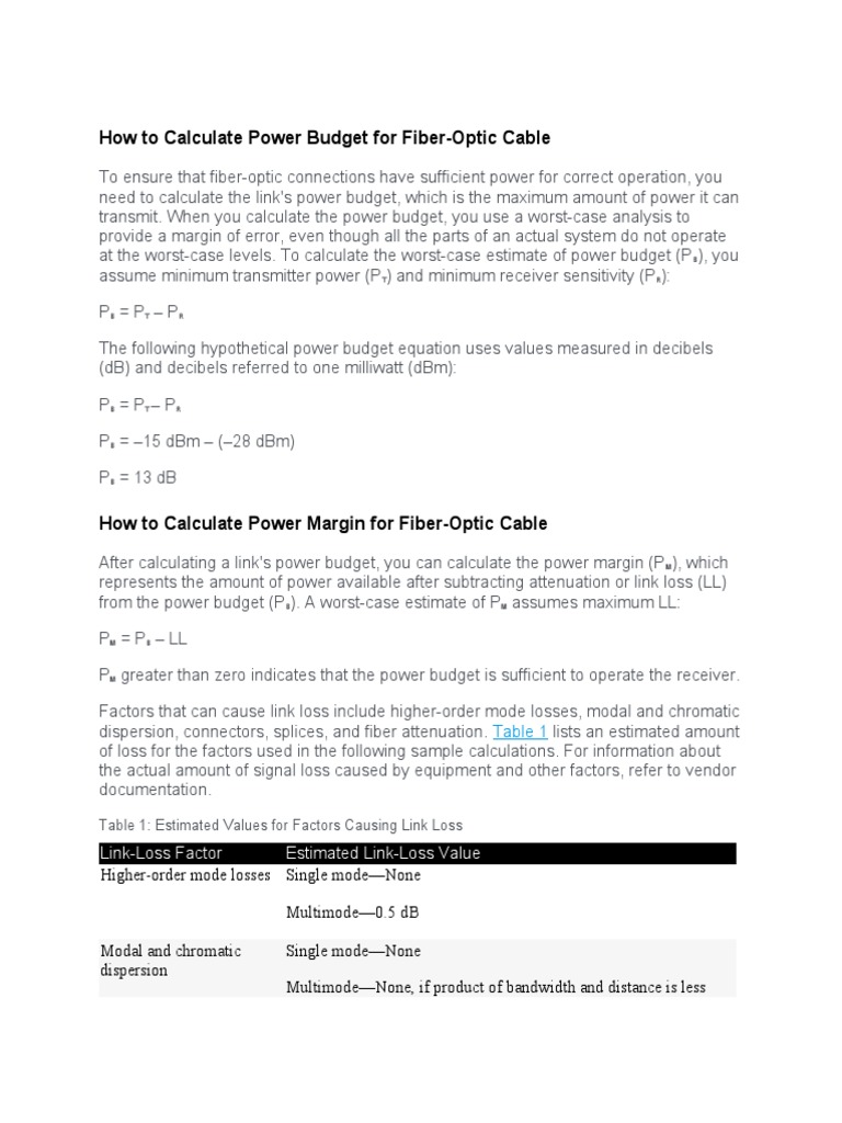 How To Calculate Power Budget For Fiber-Optic Cable: Link-Loss Factor ...